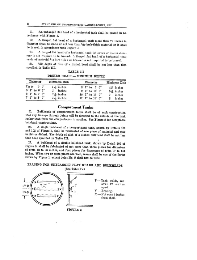 Ul 142 steel above ground tanks for flammable and combustible liquids | PDF