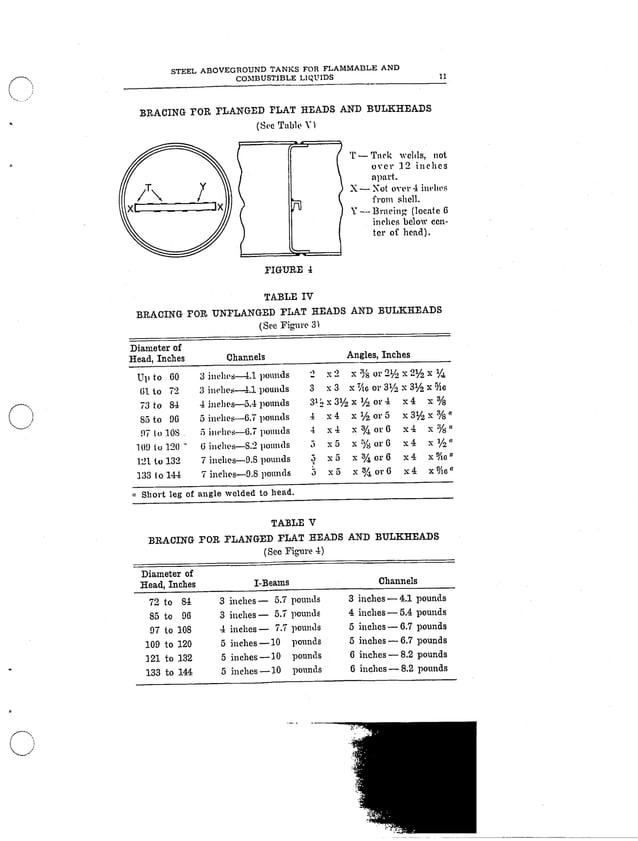 Ul 142 steel above ground tanks for flammable and combustible liquids | PDF
