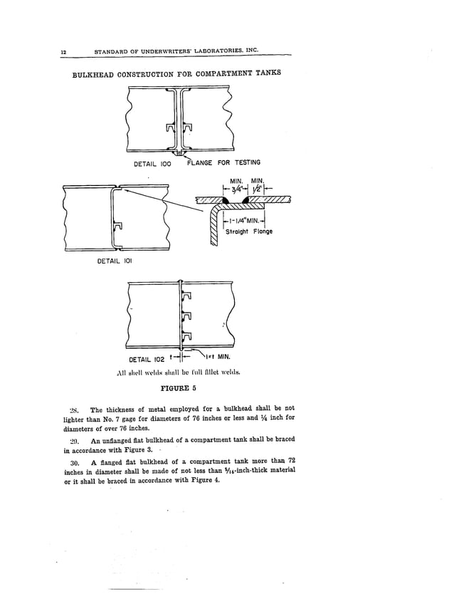 Ul 142 steel above ground tanks for flammable and combustible liquids | PDF