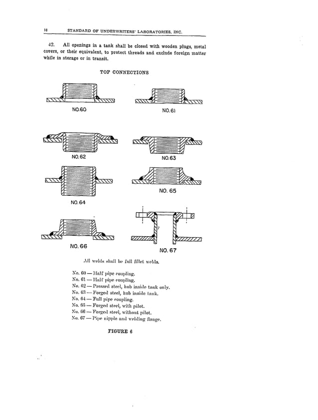 Ul 142 steel above ground tanks for flammable and combustible liquids | PDF