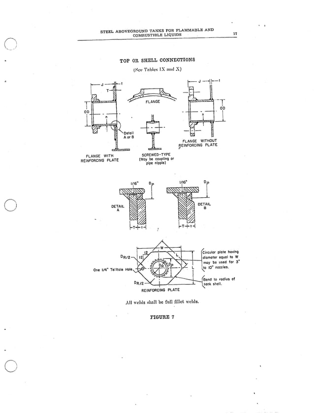 Ul 142 steel above ground tanks for flammable and combustible liquids | PDF