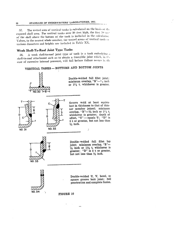 Ul 142 steel above ground tanks for flammable and combustible liquids | PDF