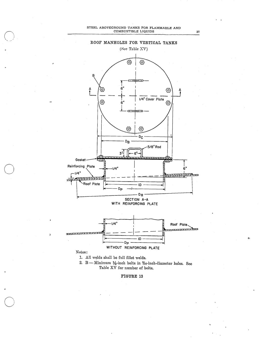 Ul 142 steel above ground tanks for flammable and combustible liquids