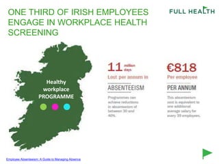 Dr. Jack Halligan | PPT