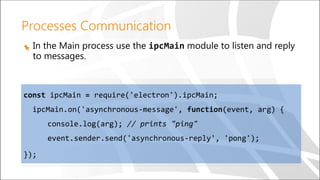 Bringing Javascript to the Desktop with Electron | PPTX | Web Development | Internet