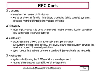 Introduction to Message-Oriented Middleware | PPT