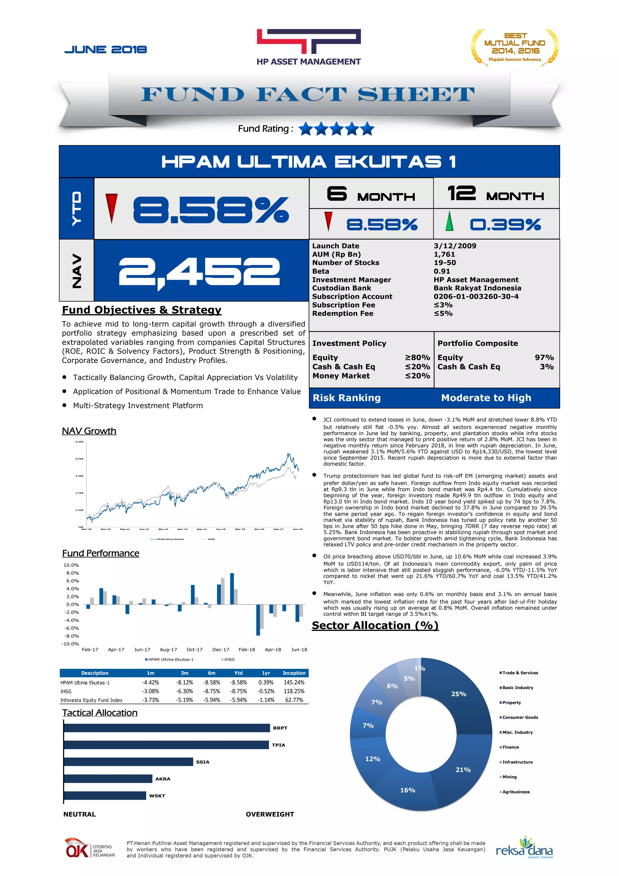 Fund Fact Sheet Ultima Ekutias Juni 2018 | PDF