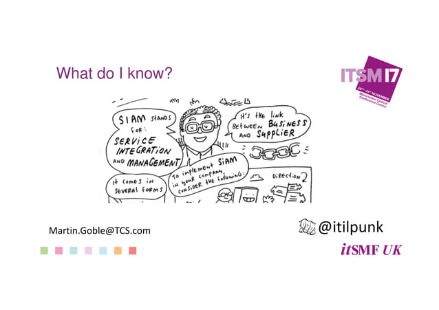 Martin Goble - Are you siam ready | PPT