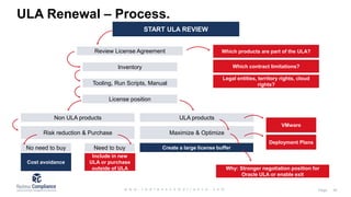 Oracle License Management Training - Oracle ULAs, PULAs and Pool of ...