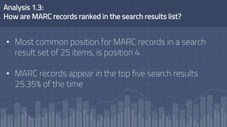 MARC-y MARC and the Coding Bunch | PPT