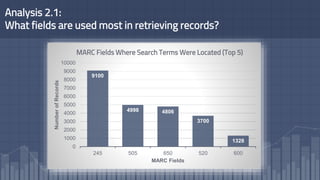 MARC-y MARC and the Coding Bunch | PPT