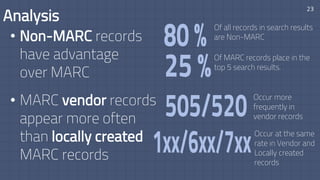 MARC-y MARC and the Coding Bunch | PPT