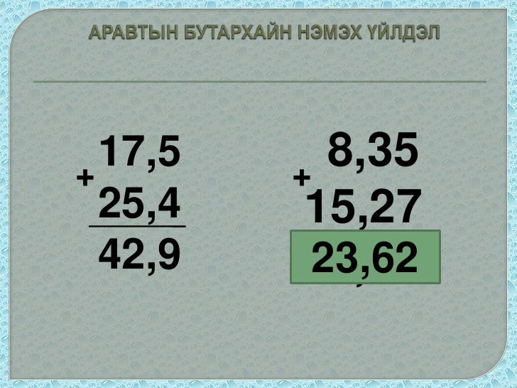 аравтын бутархай Ulam ундрах