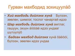 Ulamj idee undaa | PPTX