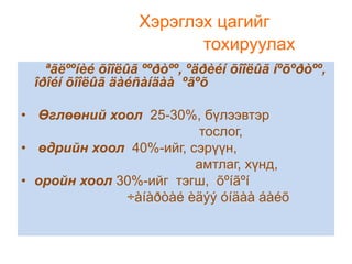 Ulamj idee undaa | PPTX