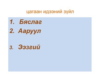 Ulamj idee undaa | PPTX