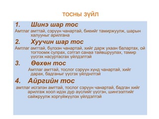 Ulamj idee undaa | PPTX