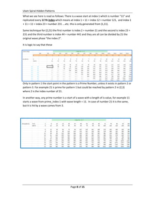 Ulam Spiral Hidden Patterns & Waves | PDF