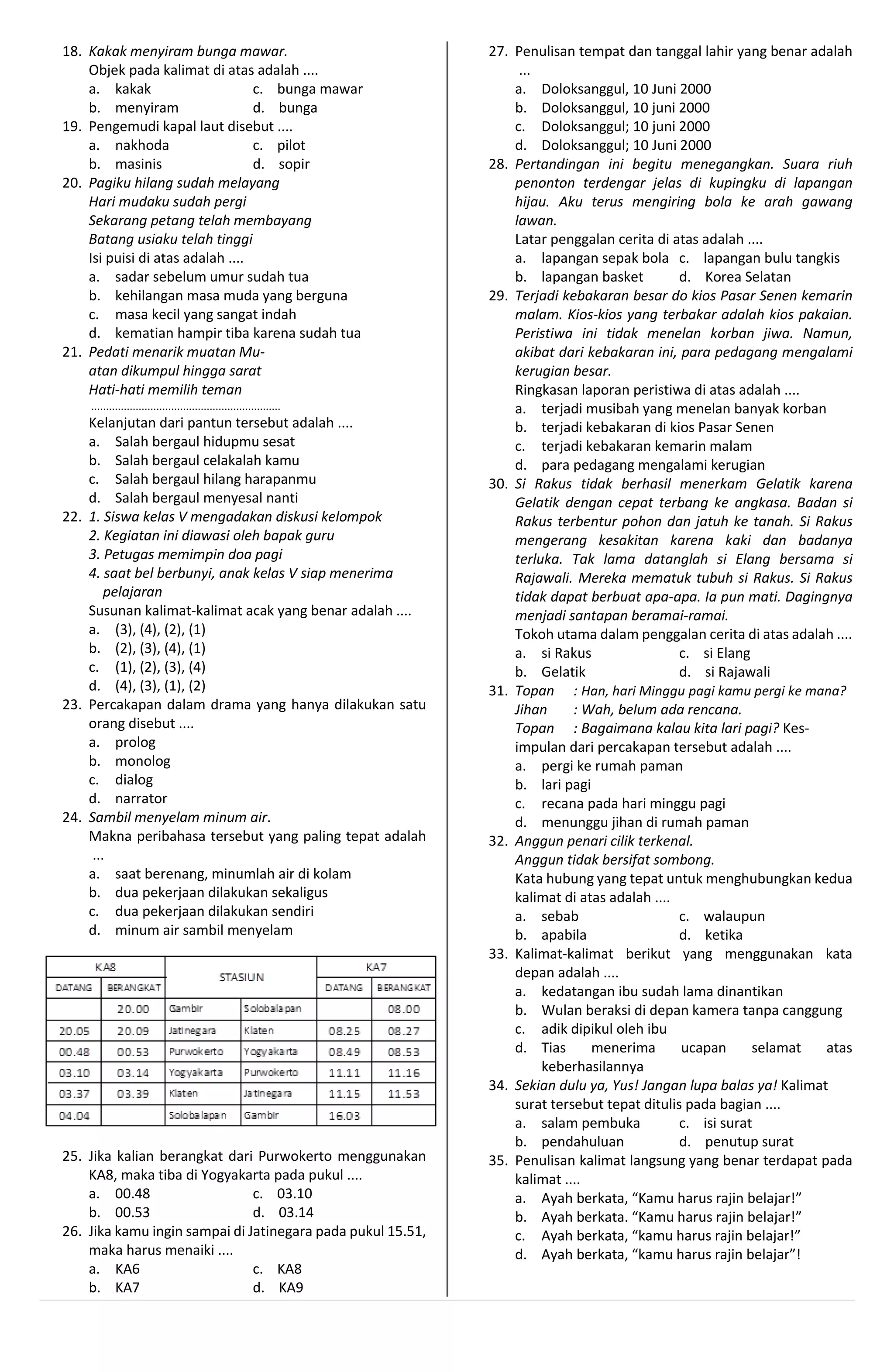 Ulangan bahasa indonesia kelas 5 semester 2 www.mautidakmauharusmau.blogspot.com