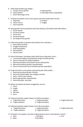 Ulangan gamtek 30 soal pg xtkr | PDF