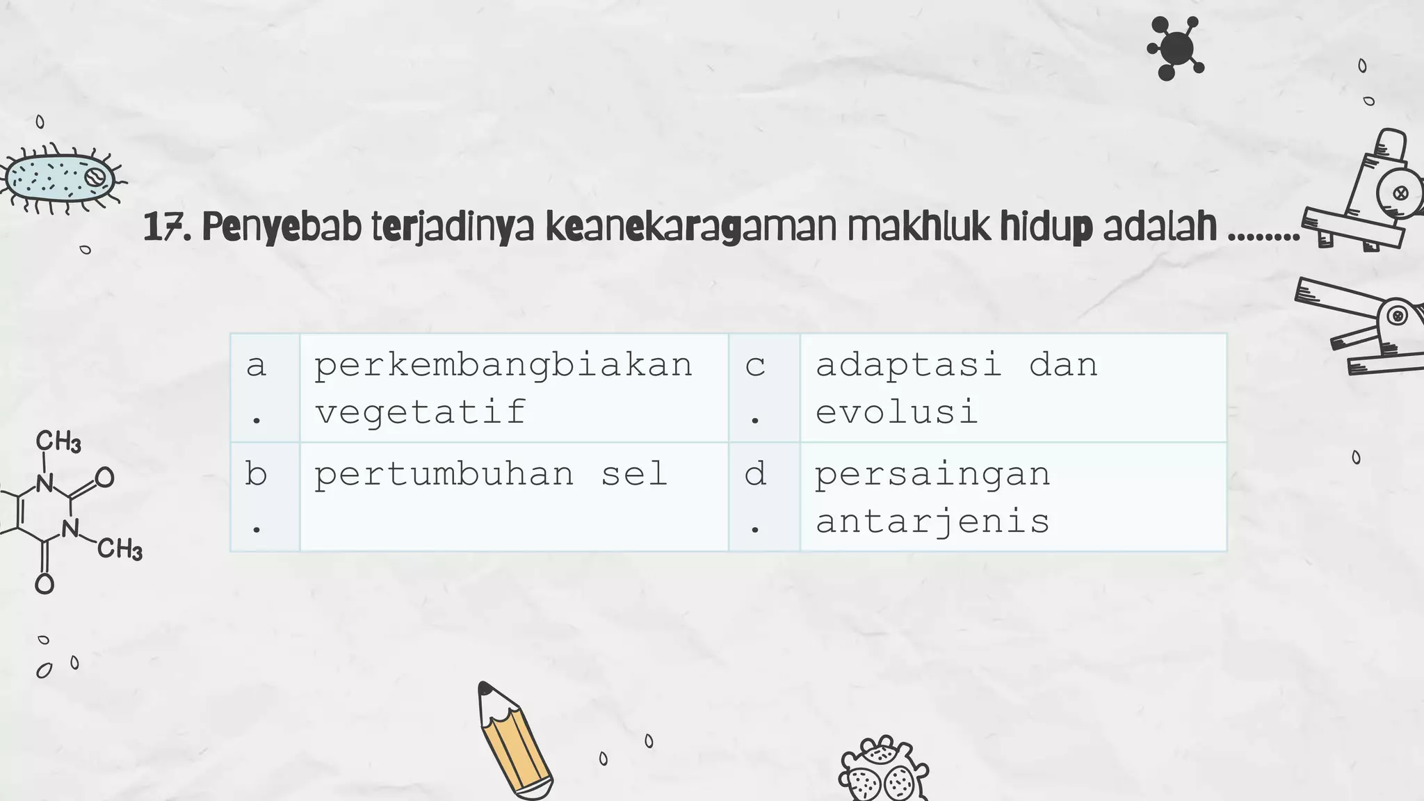 Ulangan Harian Ciri Makhluk Hidup dan Klasifikasi Makhluk HIdup SMP ...