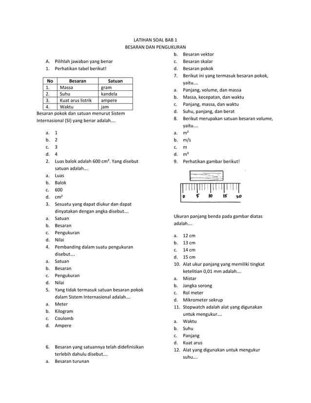 Latihan Soal IPA Bab 1 | PDF