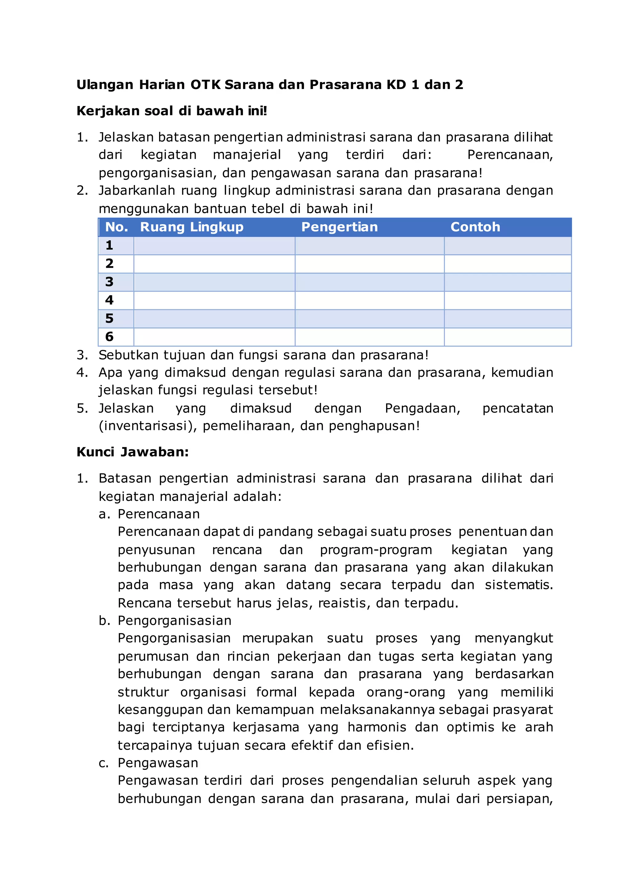Ulangan harian otk sarana dan prasarana kd 1 dan kd 2 | DOCX