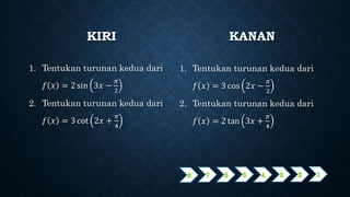 Ulangan harian Turunan kedua dan aplikasi turunan fungsi trigonometri.pptx