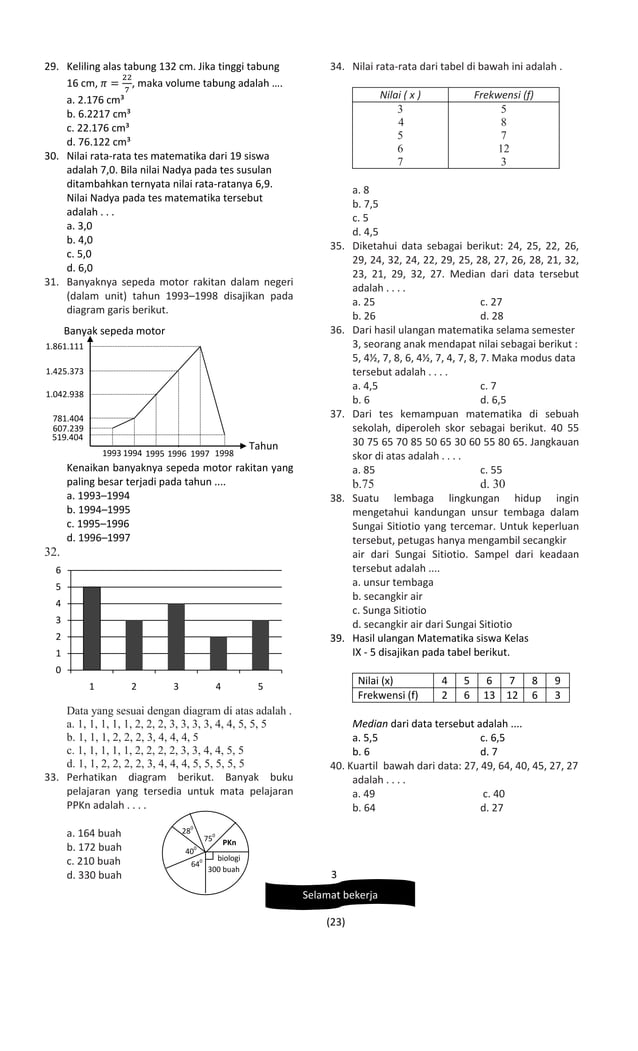 Ulangan umum semester ganjil 2010 | PDF