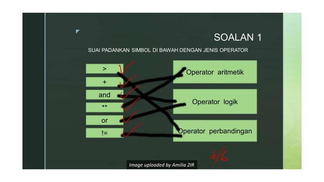 ULANGKAJI KOD ARAHAN TING 2.pdf