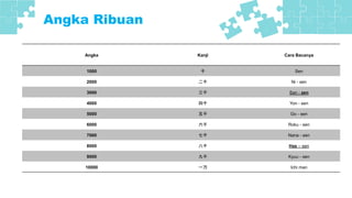 Ulang tahun (1).pptx