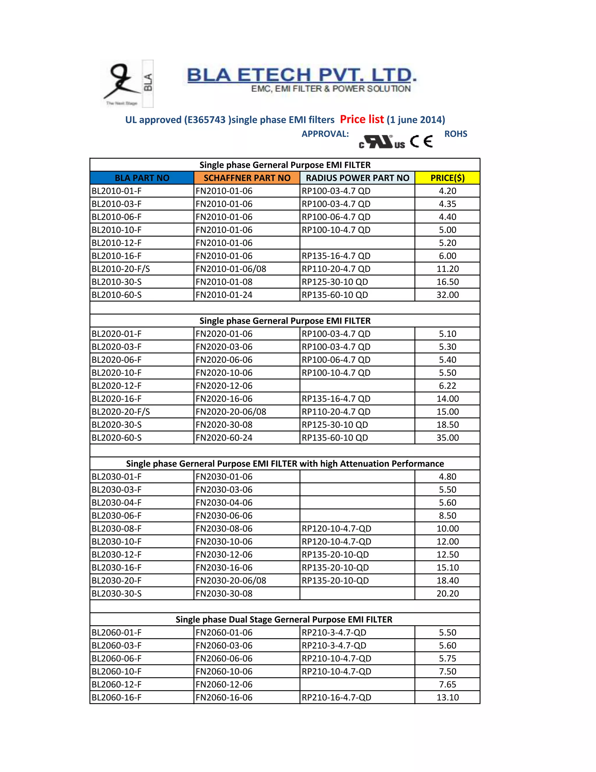 Ul approved single phase emi filters price list bla etech pvt. ltd. | PDF