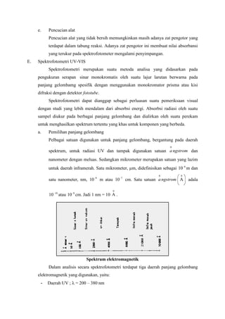 Ulasan biokimia | DOCX