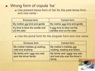 Ulasan jurnal ec2 | PPTX