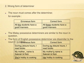 Ulasan jurnal ec2 | PPTX