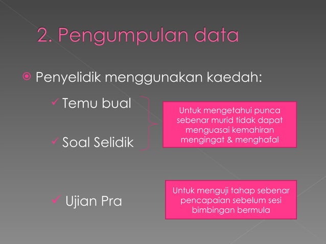 Ulasan jurnal kpr | PPT