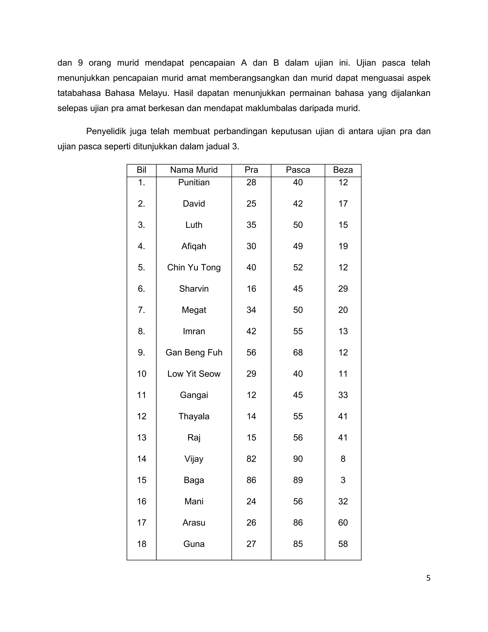Ulasan kajian tindakan | DOC