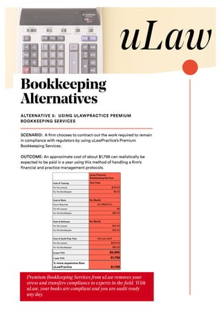 uLaw Bookkeeping Total Cost of Ownership - TCO Brochure | PDF
