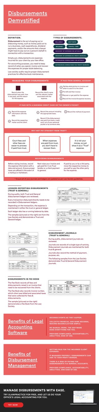 uLaw disbursements Management Brochure | PDF