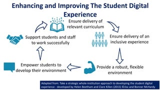 Online Learning: Continuous Enhancement and Improvement | PPTX