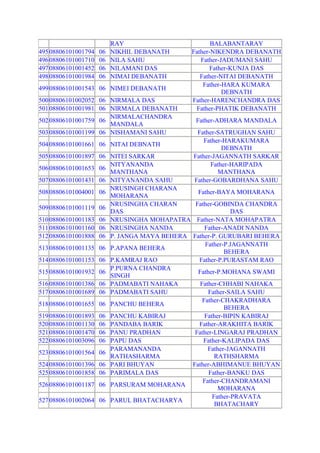 Ulb list of all families for the ulb puri | PDF