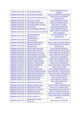 Ulb list of all families for the ulb puri | PDF