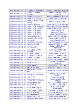 Ulb list of all families for the ulb puri | PDF
