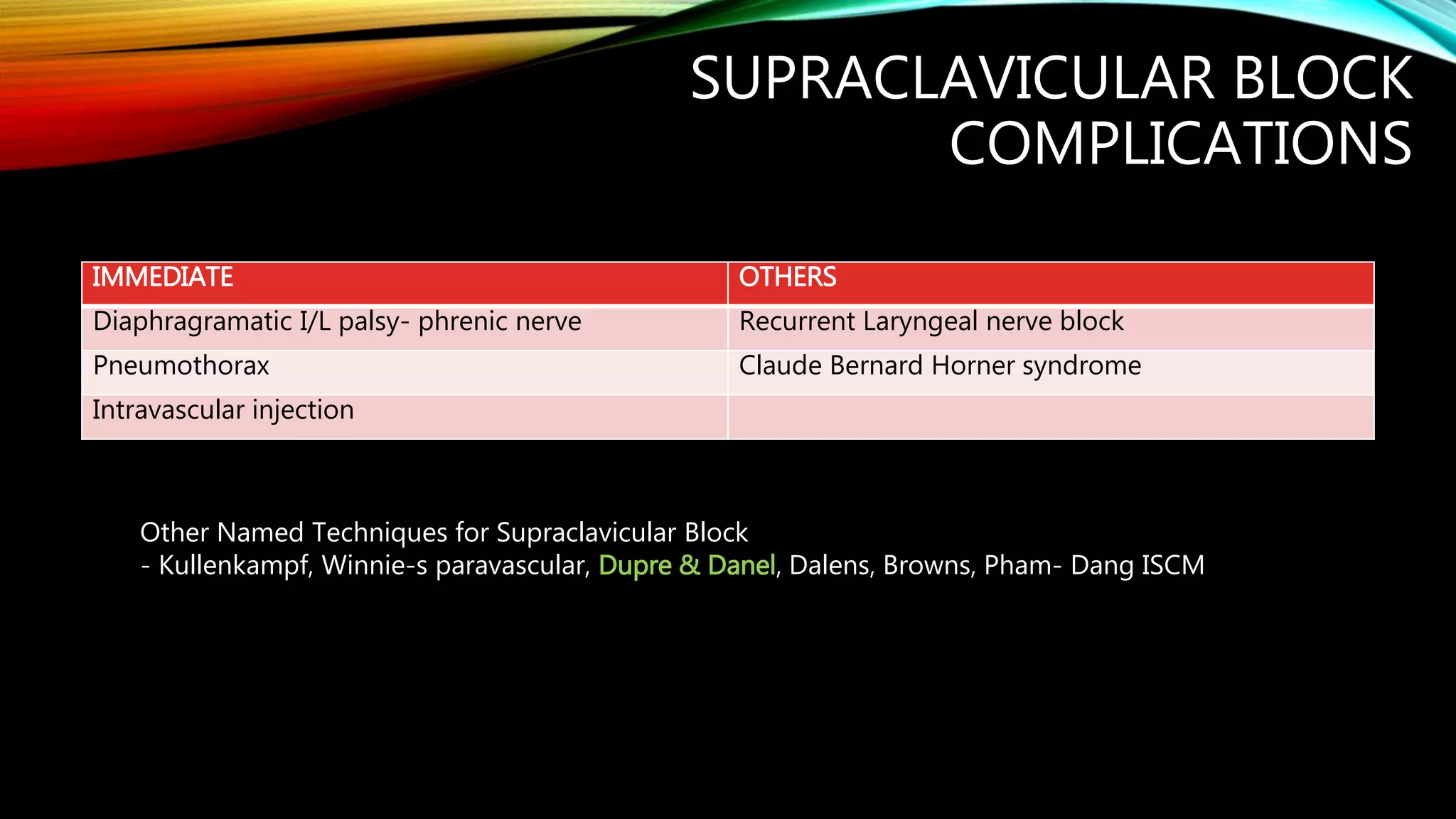 Regional Blocks of the Upper Limb and Thorax RRT | PPTX