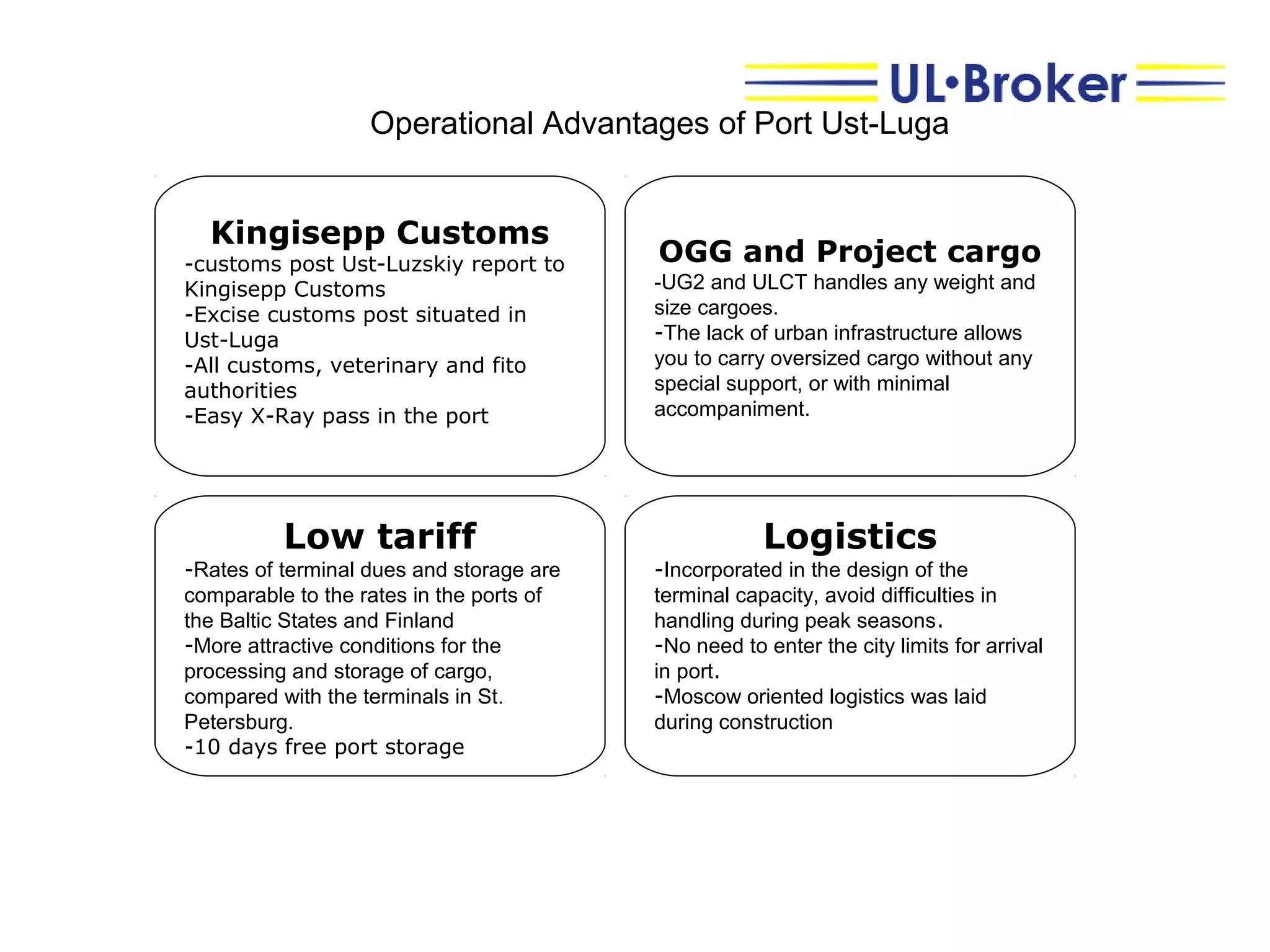 Ust-Luga customs, expedition and logistics presentation. | PPT