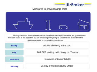 Ust-Luga customs, expedition and logistics presentation. | PPT
