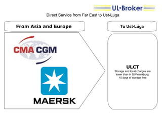 Ust-Luga customs, expedition and logistics presentation. | PPT