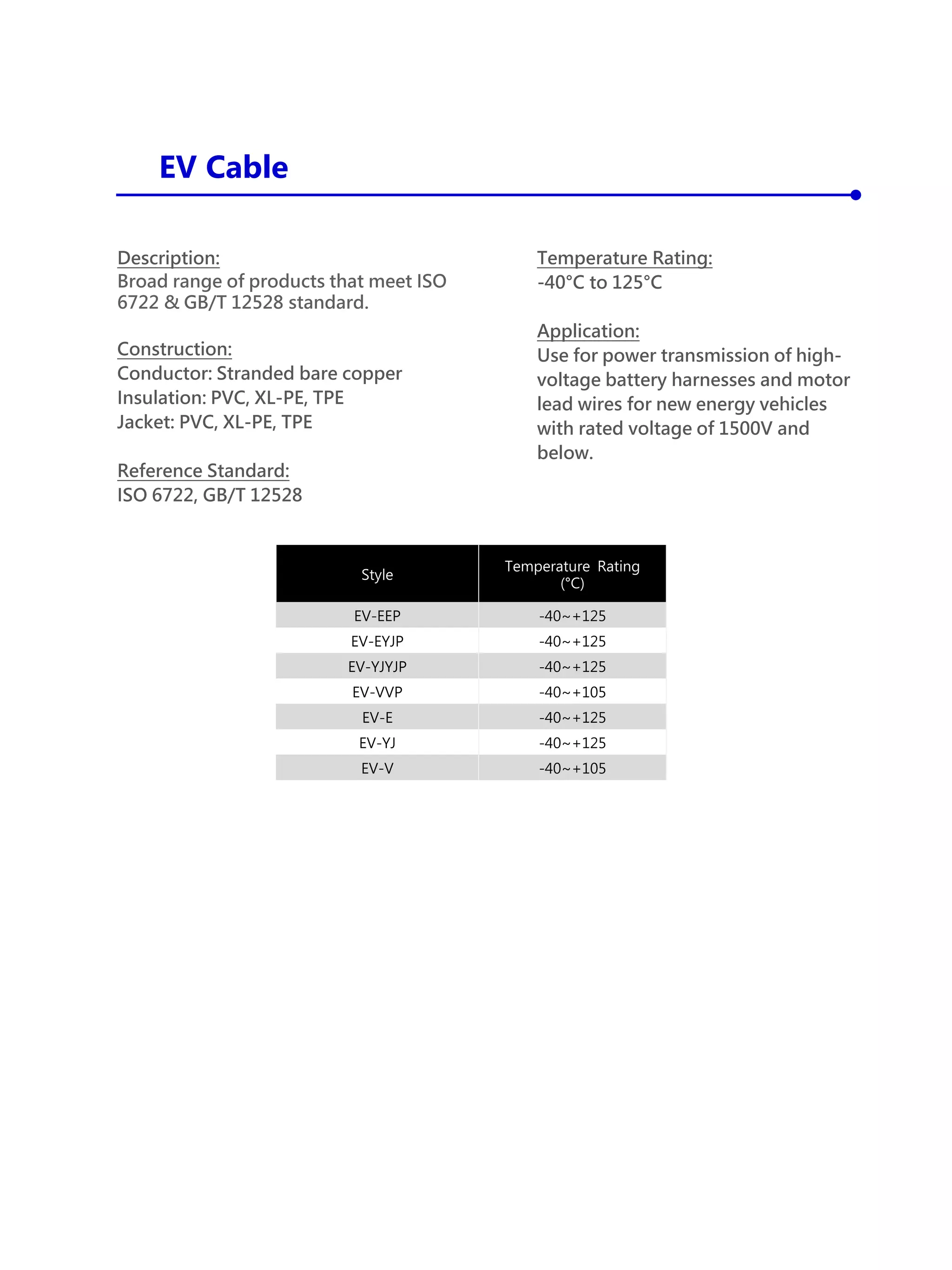 UL cable AWM (tong hop).pdf
