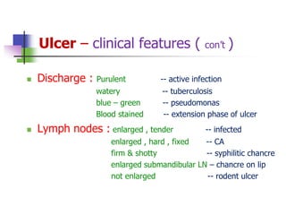 Ulcer | PPTX