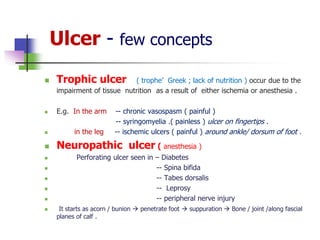 Ulcer | PPTX